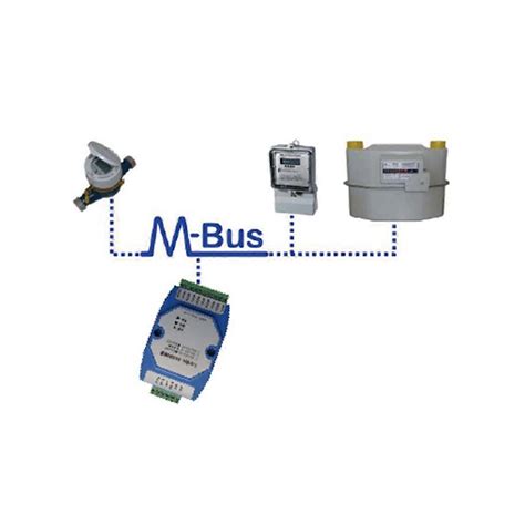 Mbus To Rs485 Ethernet Converter Modbus Tcpmodbus Rtu 500m Range