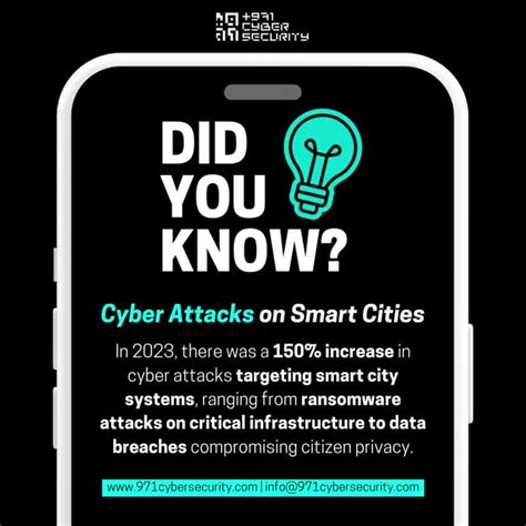 Plus971 Cyber Security On Linkedin Plus971cybersecurity Cyberattack Databreach Smartcity