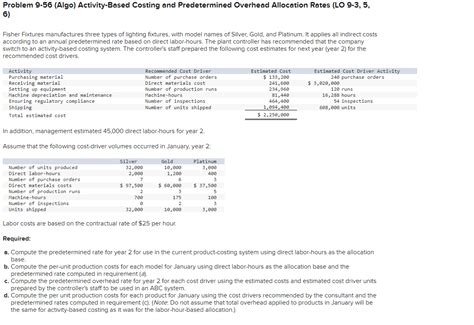 Problem 9 56 Algo Activity Based Costing And