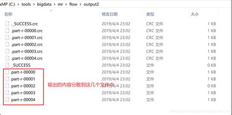 Mapreduce之分区器partitionermapreduce Partitioner Csdn博客