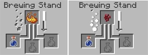 How To Make Minecraft Nausea Potion