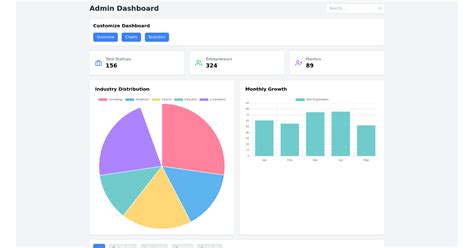 Dashboard Summary Free React Tailwind Component