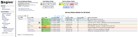 deploy nagios as a docker container