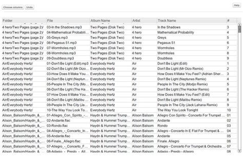 Release A New Tag Editor Improved Cover Art Alternatives Bliss