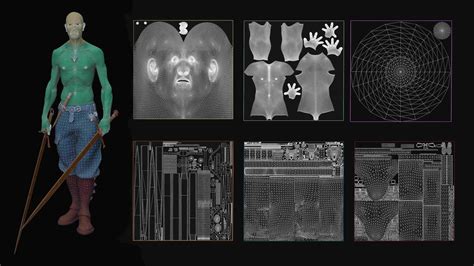 Process For Creating A Game Ready Character