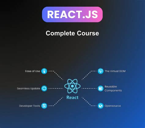 Reactjs Development Course At Rs 4500 Month In Bhayandar Id