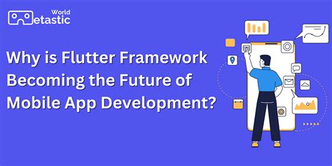 Why Is Flutter Framework Becoming The Future Of Mobile App Development