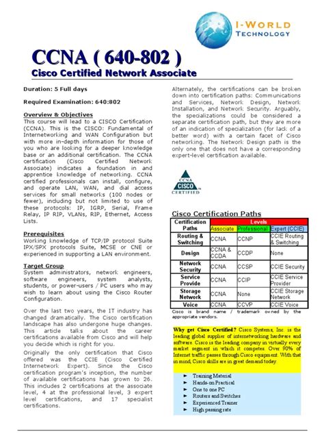 Ccna 640 802 Pdf Cisco Certifications Computer Network