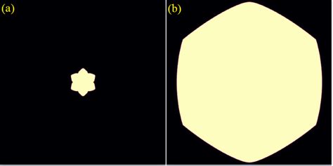 Predictions With Allen Cahn Model 11 A ˆ K 10 B ˆ K 05 Download Scientific Diagram