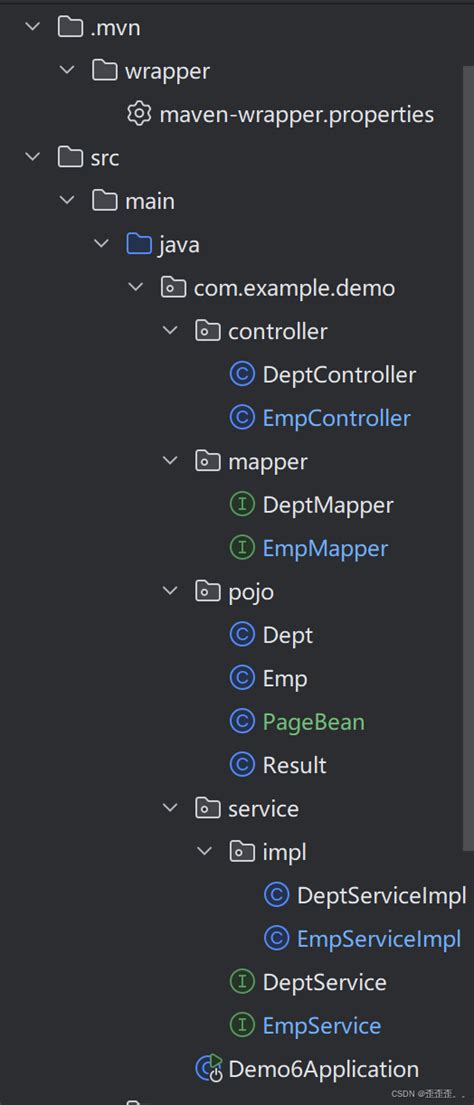 黑马程序员javaweb案例 初识管理系统（spring Boot）spring Boot实例案例黑马程序员 Csdn博客