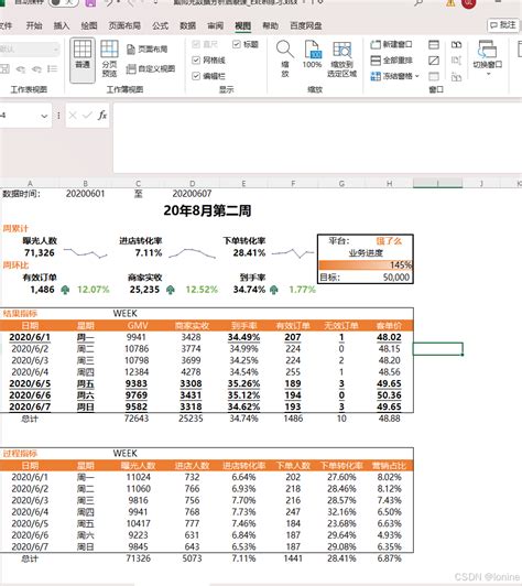 数据分析excel基本操作及常用函数 excel数据分析教程 csdn博客