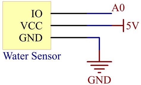 2 29 water sensor module — sunfounder vincent kit for arduino documentation