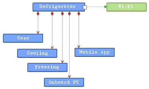 schematic diagram definition example circuit diagram