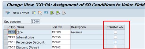 Sd Condition Mapped To Different Copa Value Fields Sap Community