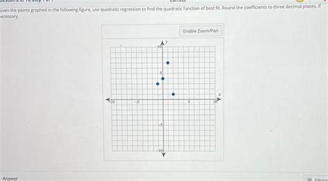 Answered Siven The Points Graphed In The Following Figure Use Kunduz