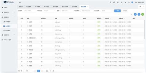 Django Vue Admin基于djangovue前后端分离开箱即用框架django巨梦科技infoq写作社区