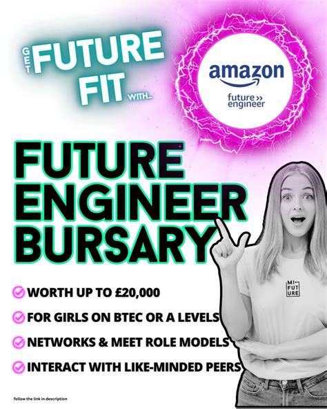 Mifuture On Linkedin Futureskills Exploreskills Careercurious