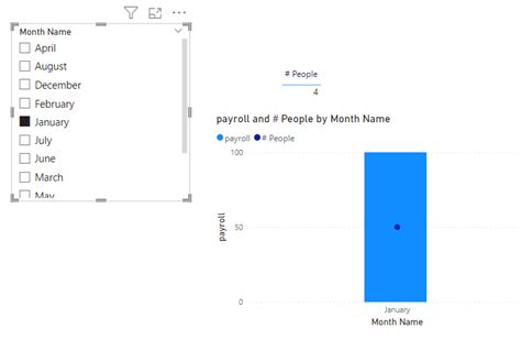 Solved Count Matching Column Values Based On Visual Selec Microsoft Fabric Community