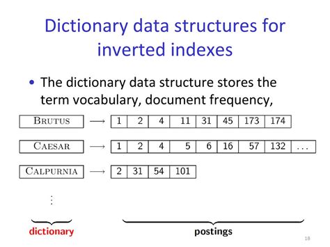 Manning Raghavan Schutze Ppt Download
