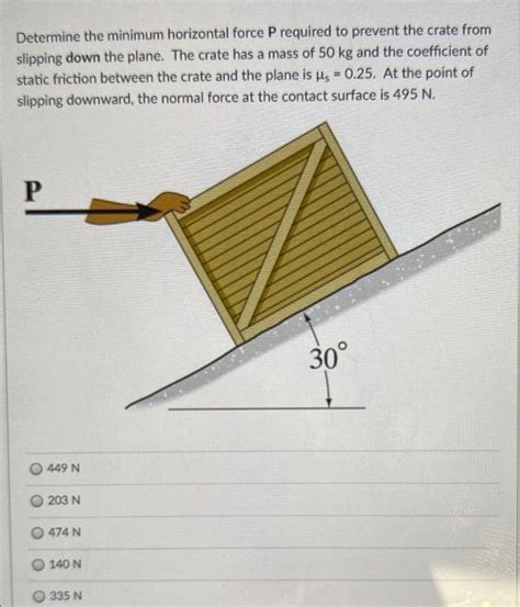 Solved Determine The Minimum Horizontal Force P Required To