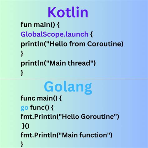 Akshay Komar On Linkedin Kotlin Golang Concurrency Android
