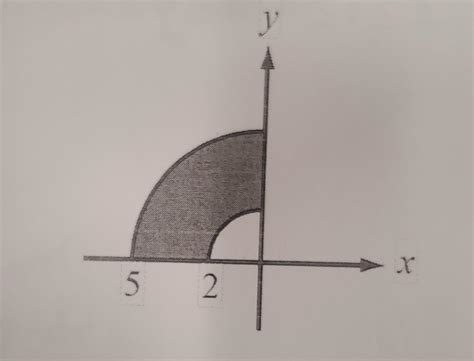 Solved Use The Appropriate Expression For The Differential Chegg Com