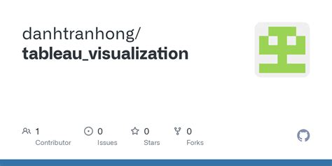 GitHub Danhtranhong Tableau Visualization