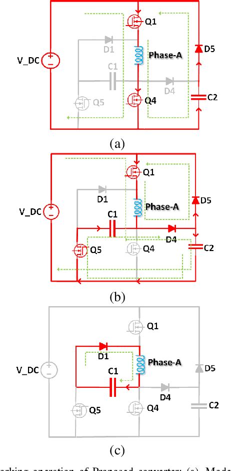 Figure 2 From A Novel Switched Reluctance Motor Power Converter With Less Active Component