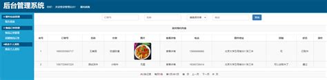 GitHub wang buer Logistics Express Management System Based on S 基于SSM的物流快递管理系统 拥有三个角色 管理员