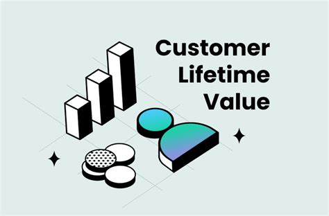 Incremental Margin Definition Formula And Calculation Examples