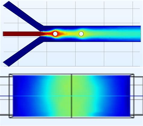 Cylinder Flow Problem The Results Do Not Match The Paper