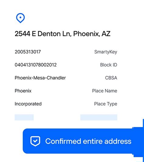 us address verification by smarty