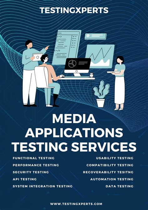 Prashant Kumar On Linkedin Qa Softwaretesting Media Publishing