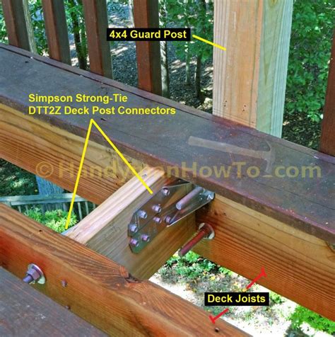 Deck Railing Post Inside Rim Joist At Patsy Billie Blog
