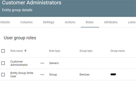 Write Users Cannot Acknowledge Or Clear Alarms Bug · Issue 6370