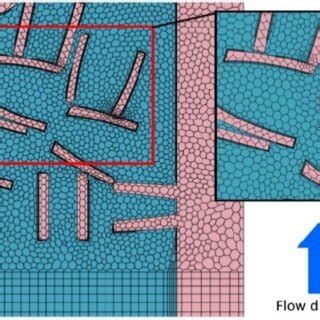 Mesh Developed For The Detailed Simulations Download Scientific Diagram