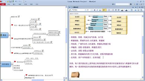 Linux网络编程项目实战 轻量级HTTP服务器 Linux网络编程实战 概述 协议分层模型 YouTube