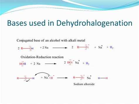 Ppt Chapter 6 Powerpoint Presentation Free Download Id 5879747