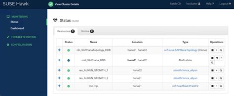 sap hana high availability deployment guide sap alibaba cloud
