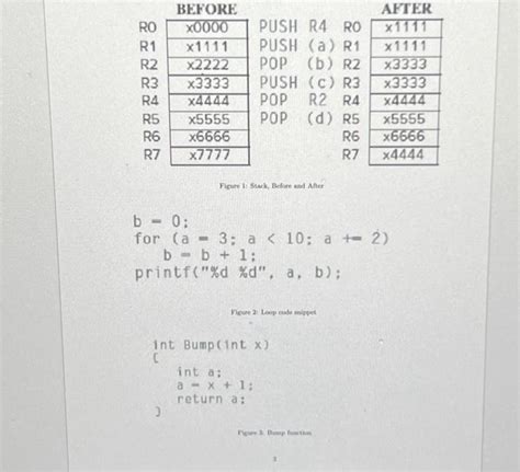Solved 23 Functions Using 3 For Bump Function Answer The