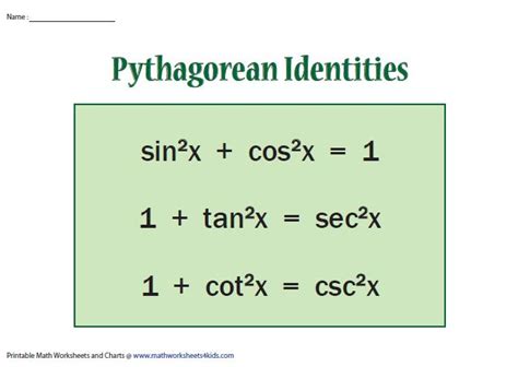 Pythagorean Identities In Trig Printable Chart Trigonometry Worksheets