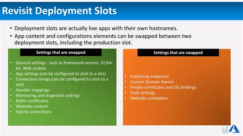 azure app service deep dive pptx