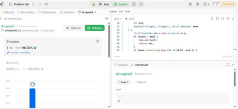 Coding Leetcode Java Problemsolving Dsa 100daysleetcode