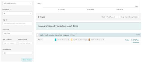 Microservices Observability With Jaeger Microservices Observability With Jaeger