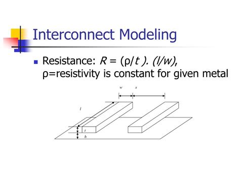 PPT SoC Interconnect Modeling Venkata Krishna N Dhulipala PowerPoint Presentation