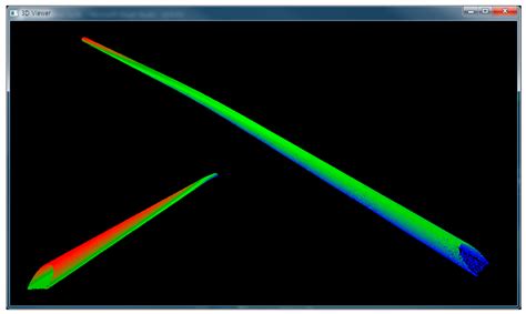 Sensors Free Full Text Towards Efficient Implementation Of An Octree For A Large 3d Point Cloud