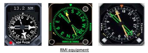 Radio Magnetic Indicator RMI IVAO Documentation Library