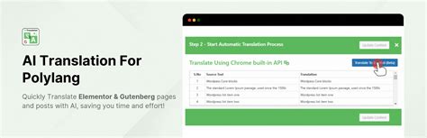 AI Translation for Polylang Plugin — WordPress.com