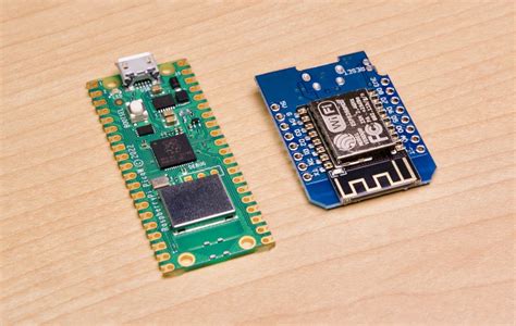 how to connect a raspberry pi to a laptop display headless setup