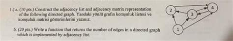 Solved Construct The Adjacency List And Adjacency Matrix